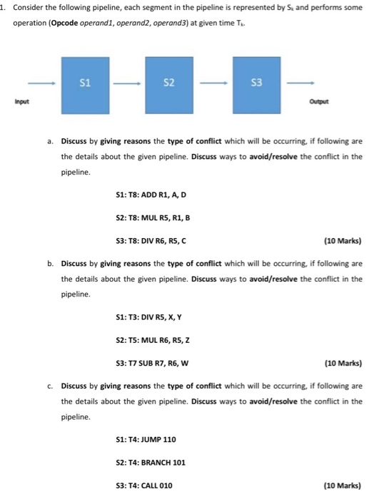 Solved 1. Consider the following pipeline, each segment in | Chegg.com
