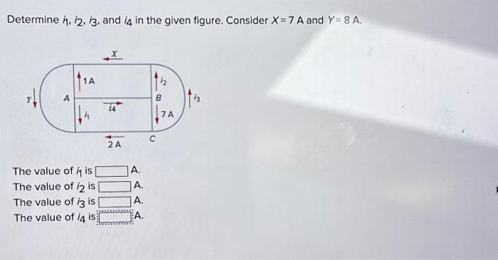 Solved Determine i1,i2,i3, and i4 in the given figure. | Chegg.com