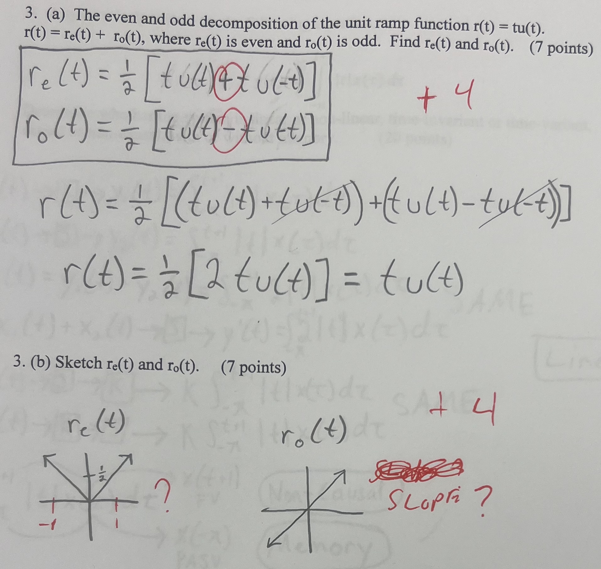 Solved (a) ﻿The even and odd decomposition of the unit ramp | Chegg.com