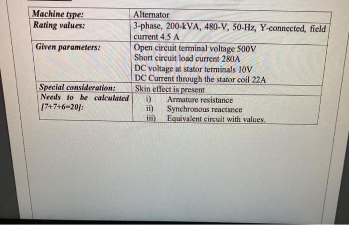 Solved Machine type: Alternator Rating values: 3-phase, | Chegg.com