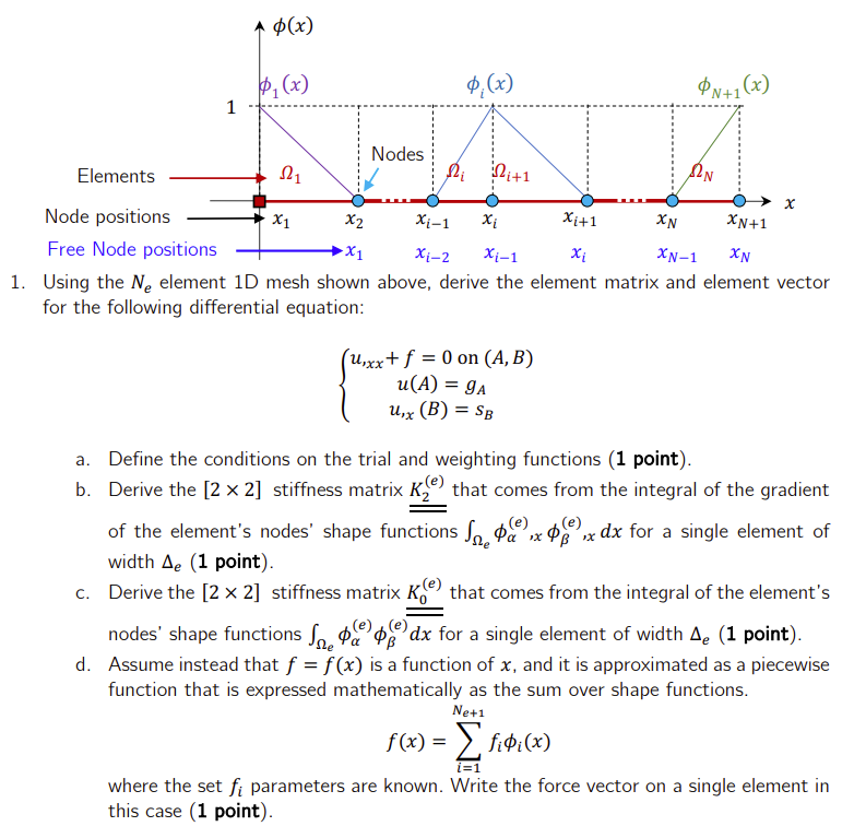 Solved Using the Ne ﻿element 1D mesh shown above, derive the | Chegg.com