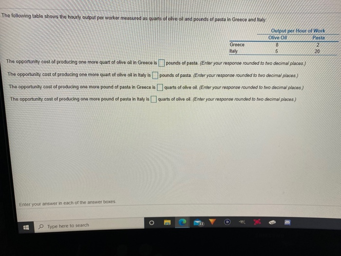 Solved The following table shows the hourly output per | Chegg.com