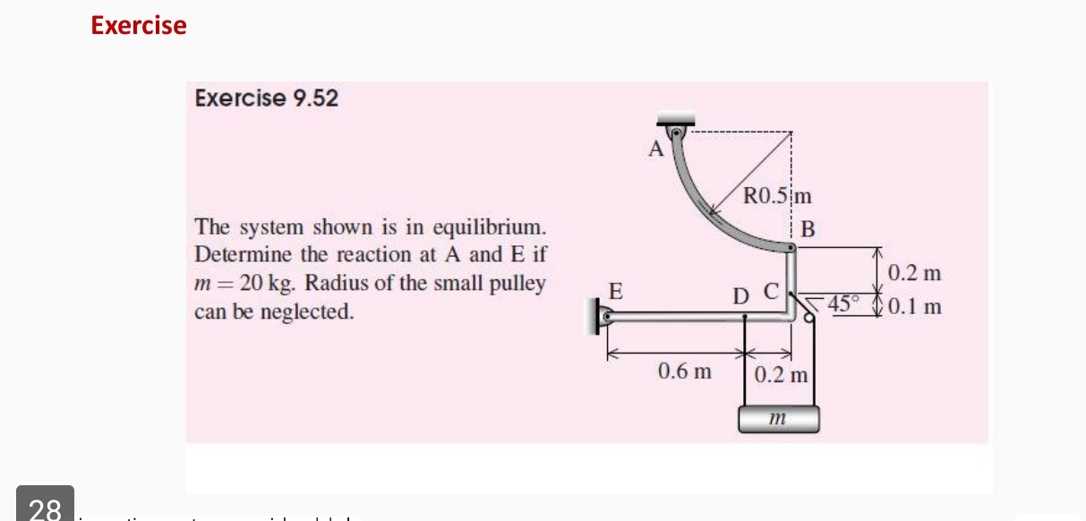 Solved ExerciseExercise 9.52The system shown is in | Chegg.com