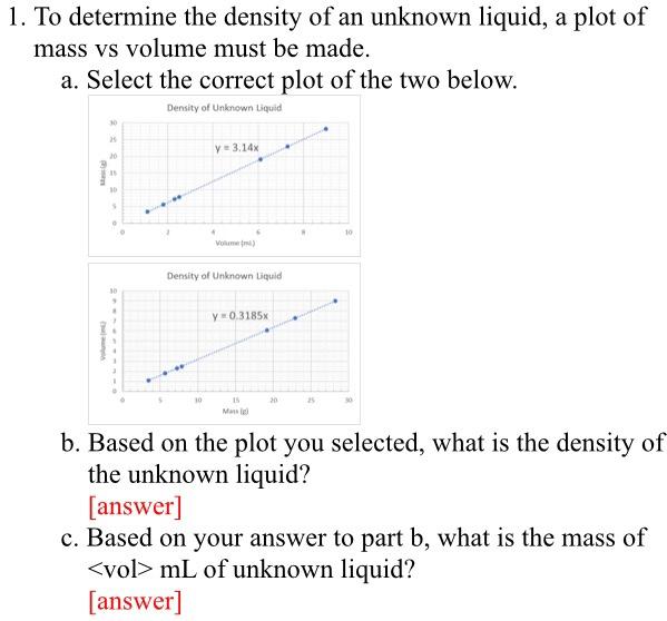 Solved 1. To determine the density of an unknown liquid, a | Chegg.com