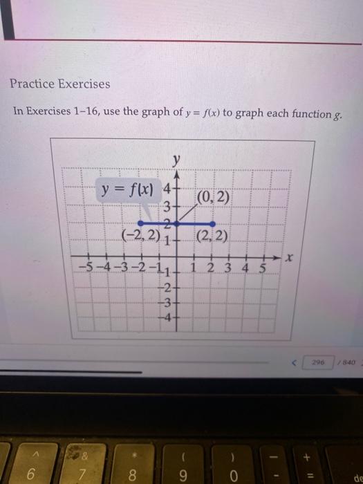 Practice Exercises In Exercises 1-16, use the graph | Chegg.com