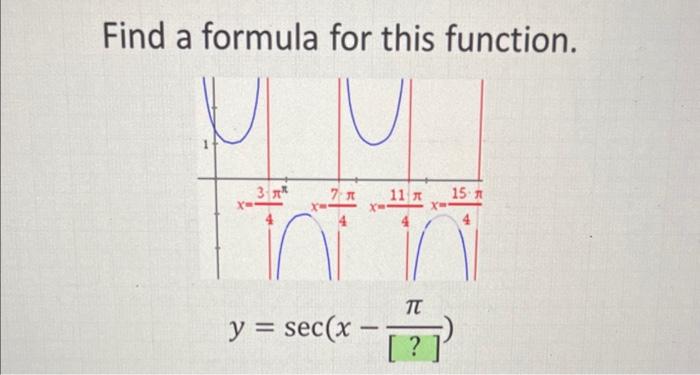 Solved Find a formula for this function. y=sec(x−[?]π) | Chegg.com