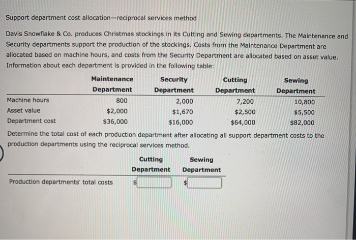 Solved Support Department Cost Allocation --Reciprocal | Chegg.com
