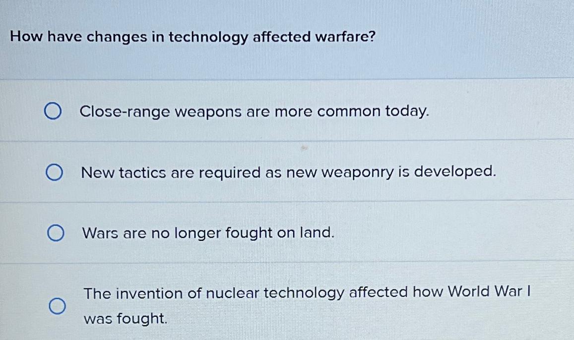 Solved How have changes in technology affected | Chegg.com