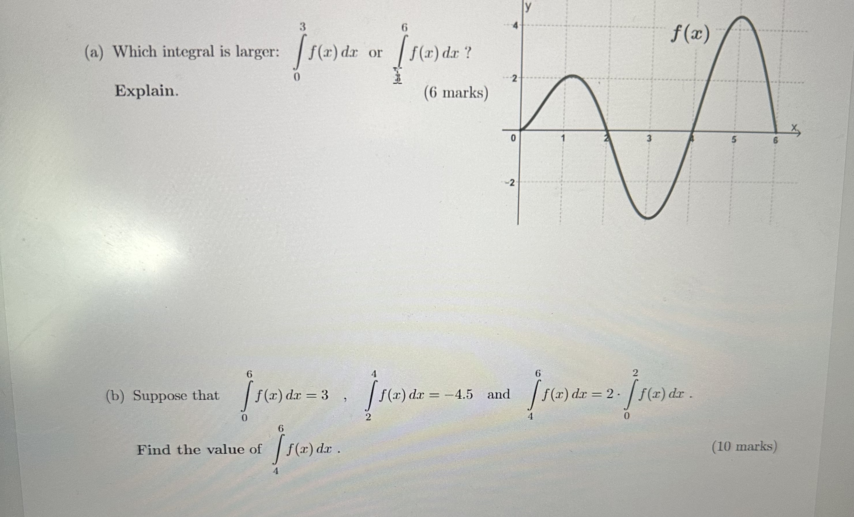 Solved (a) ﻿Which integral is larger: ∫03f(x)dx ﻿or | Chegg.com