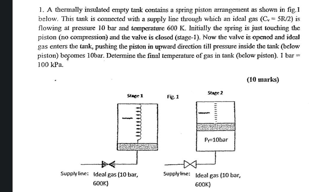 Solved 1. A thermally insulated empty tank contains a spring | Chegg.com