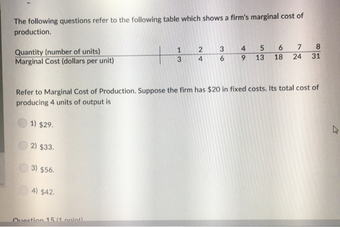 Solved The following questions refer to the following table | Chegg.com Solved The following questions refer to the following table | Chegg.com