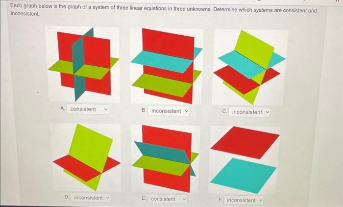 Solved (1 point) Each graph below is the graph of a system | Chegg.com