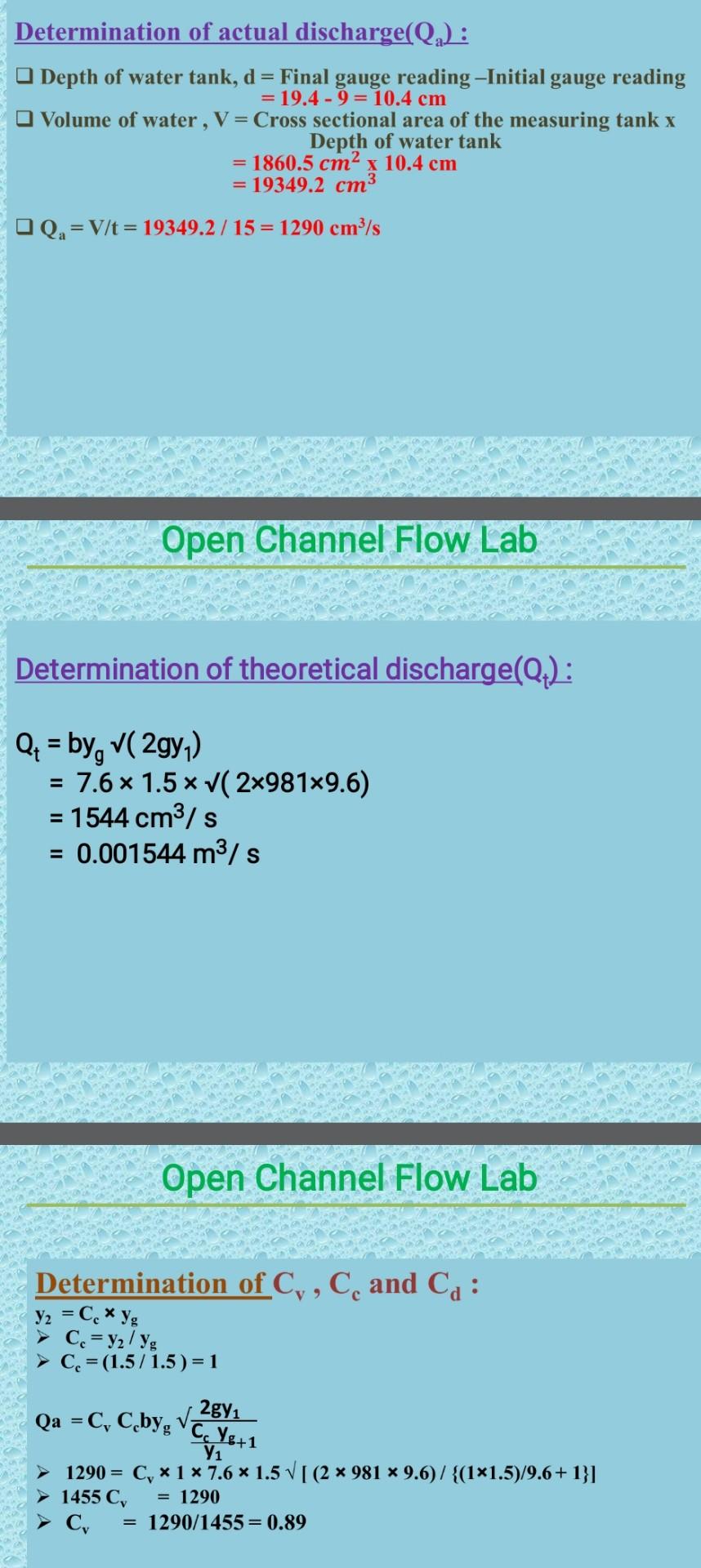 Solved Name of the experiment: FLOW BENEATH A SLUICE GATE. | Chegg.com