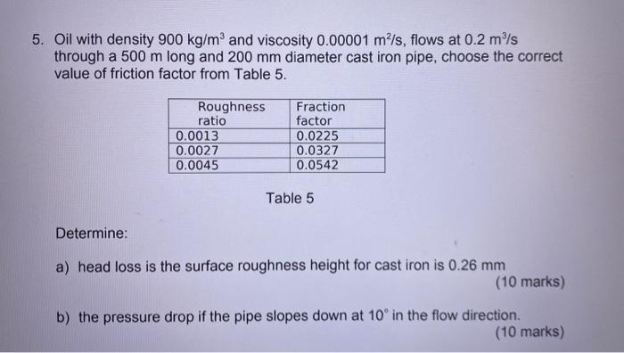 Solved 5. Oil with density 900 kg/m3 and viscosity 0.00001 | Chegg.com