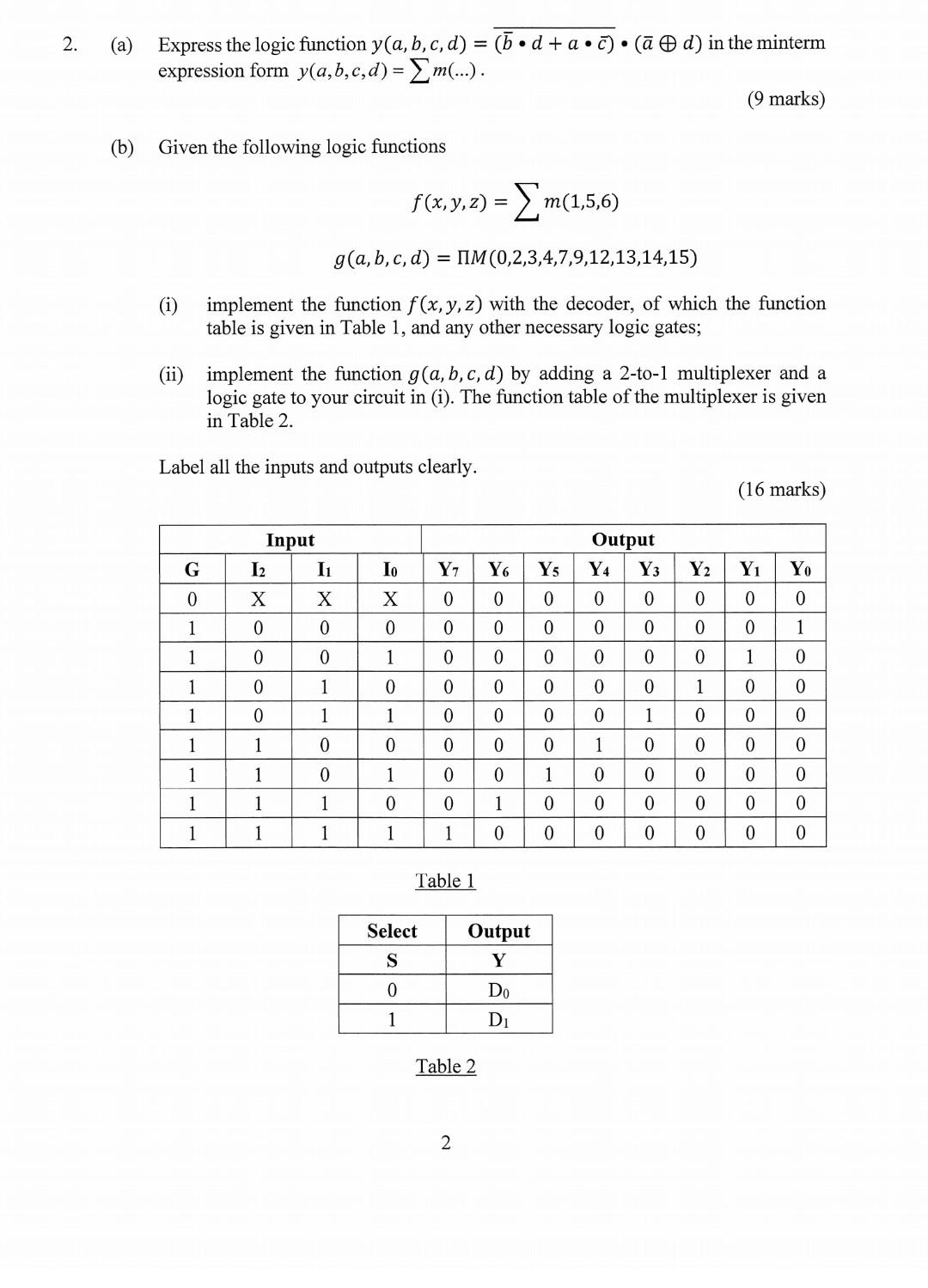 2. (a) Express the logic function | Chegg.com