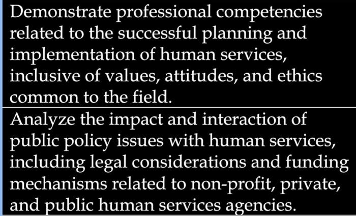 Solved Demonstrate professional competencies related to the | Chegg.com Solved Demonstrate professional competencies related to the | Chegg.com