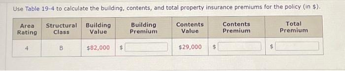 Solved Use Table 19-4 to calculate the building, contents, | Chegg.com Solved Use Table 19-4 to calculate the building, contents, | Chegg.com