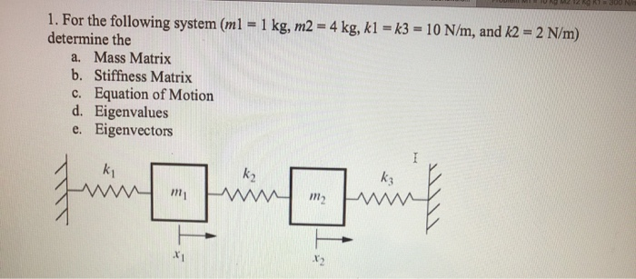 Solved K KT300 NA 1. For the following system (m1 = 1 kg, m2 | Chegg.com