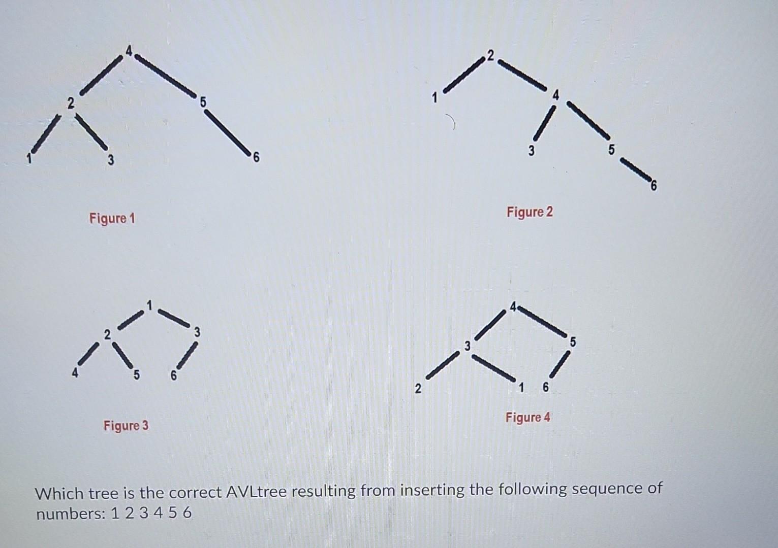 Solved 2 6 3 6 6 Figure 1 Figure 2 3 5 3 5 0 2 6 Figure 4 | Chegg.com