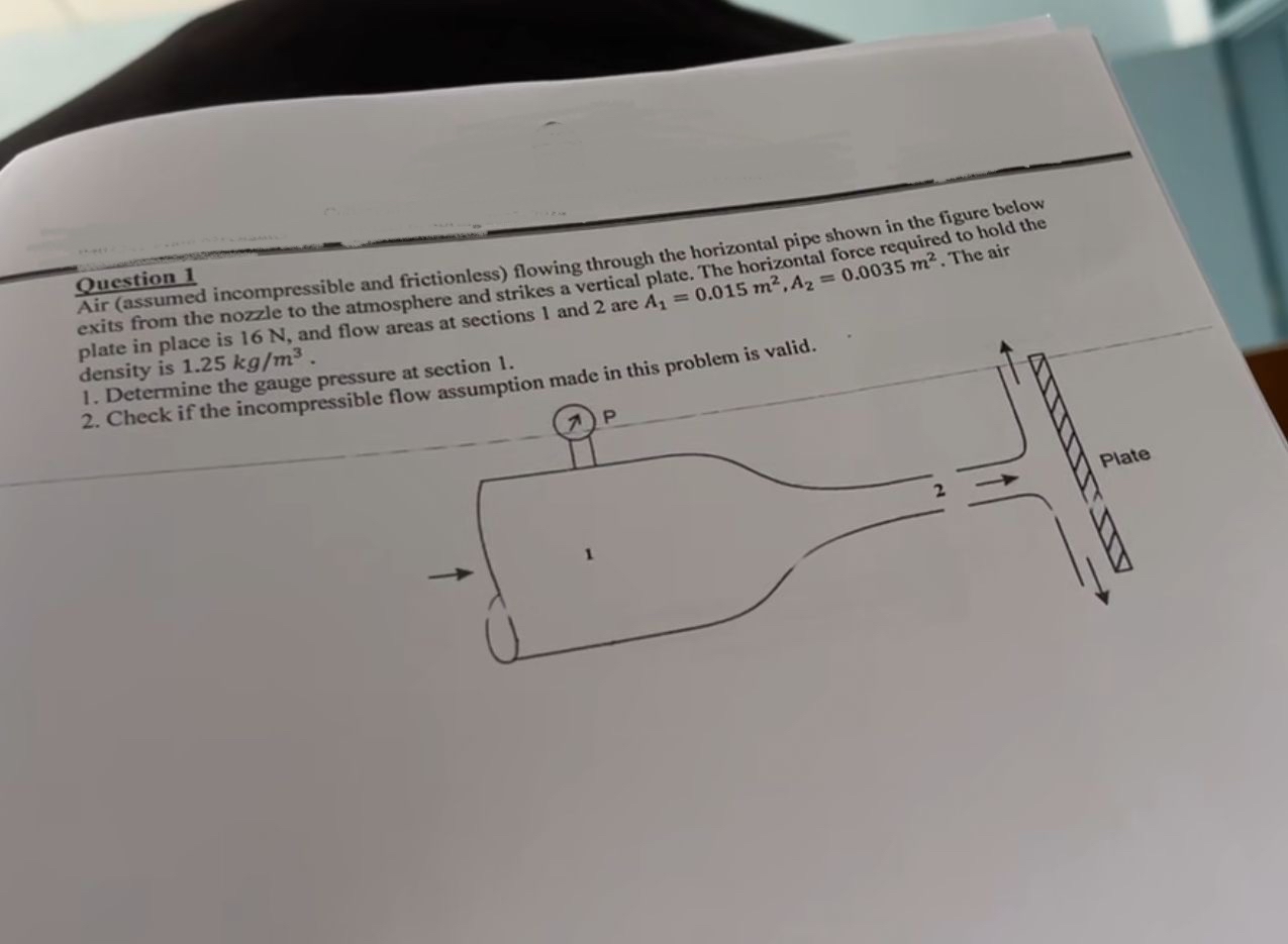 Solved Question 1Air (assumed incompressible and | Chegg.com