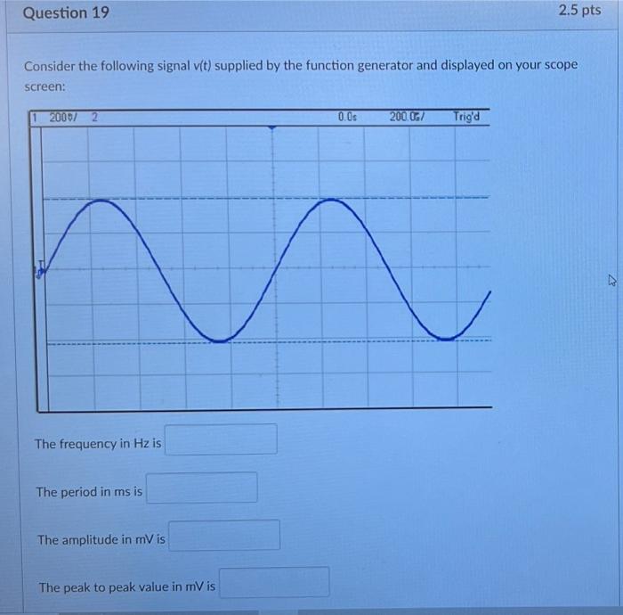 Solved Question 19 2.5 pts Consider the following signal | Chegg.com