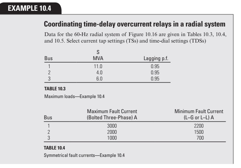 Coordinating time-delay overcurrent relays in a | Chegg.com