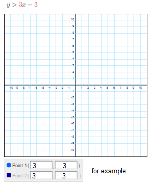 Solved: Y > 3x - 3 | Chegg.com