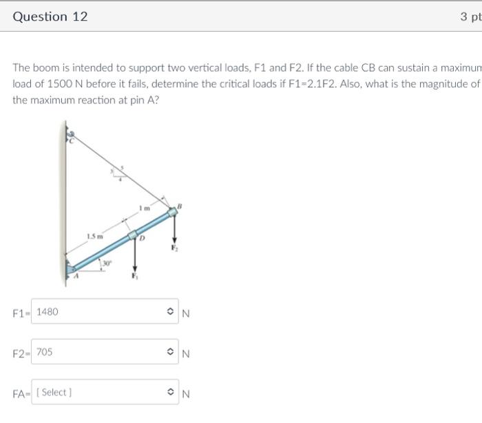 Solved The boom AC is supported at A by a ball-and-socket | Chegg.com