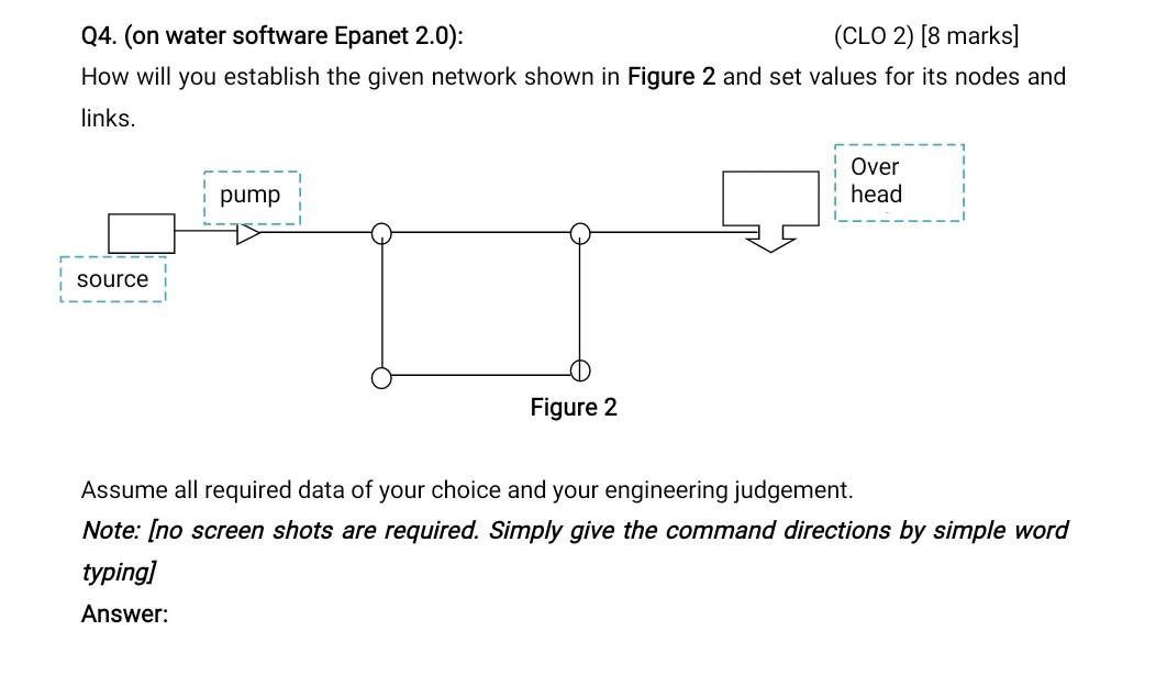 Solved Q4. (on water software Epanet 2.0): (CLO 2) [8 marks) | Chegg.com