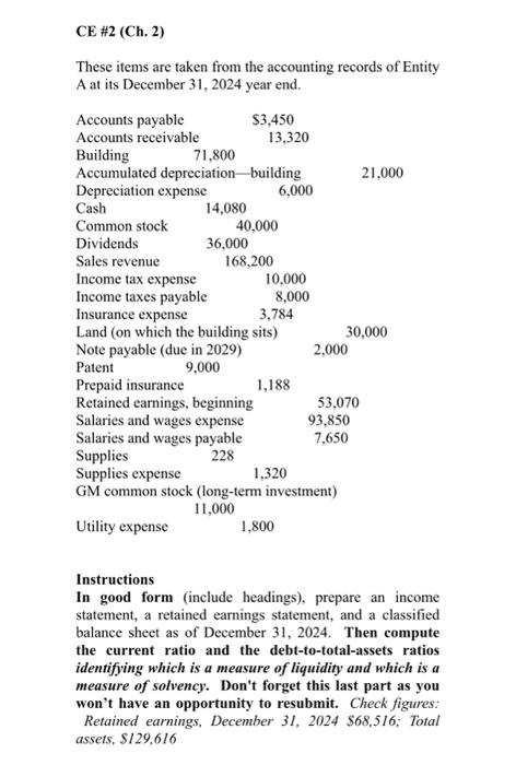 Solved These items are taken from the accounting records of | Chegg.com