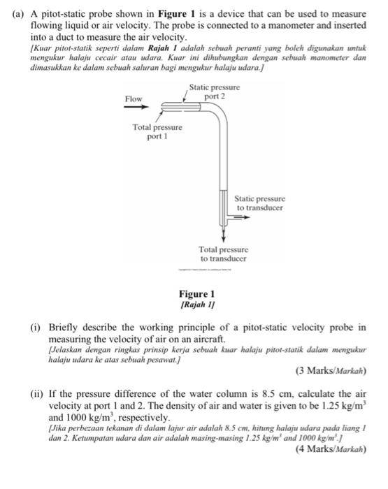 Solved (a) A pitot-static probe shown in Figure 1 is a | Chegg.com