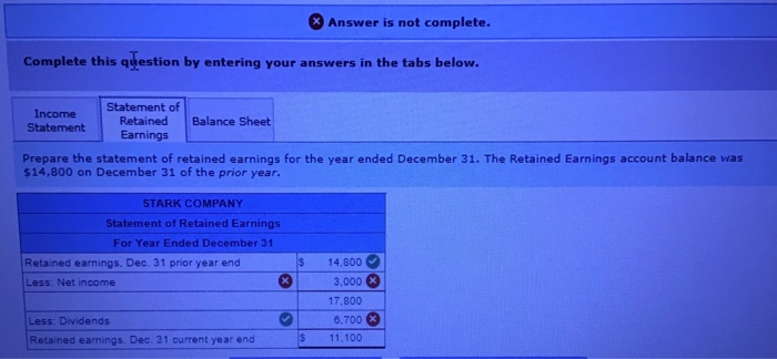 Solved Following are the accounts and balances (in random | Chegg.com