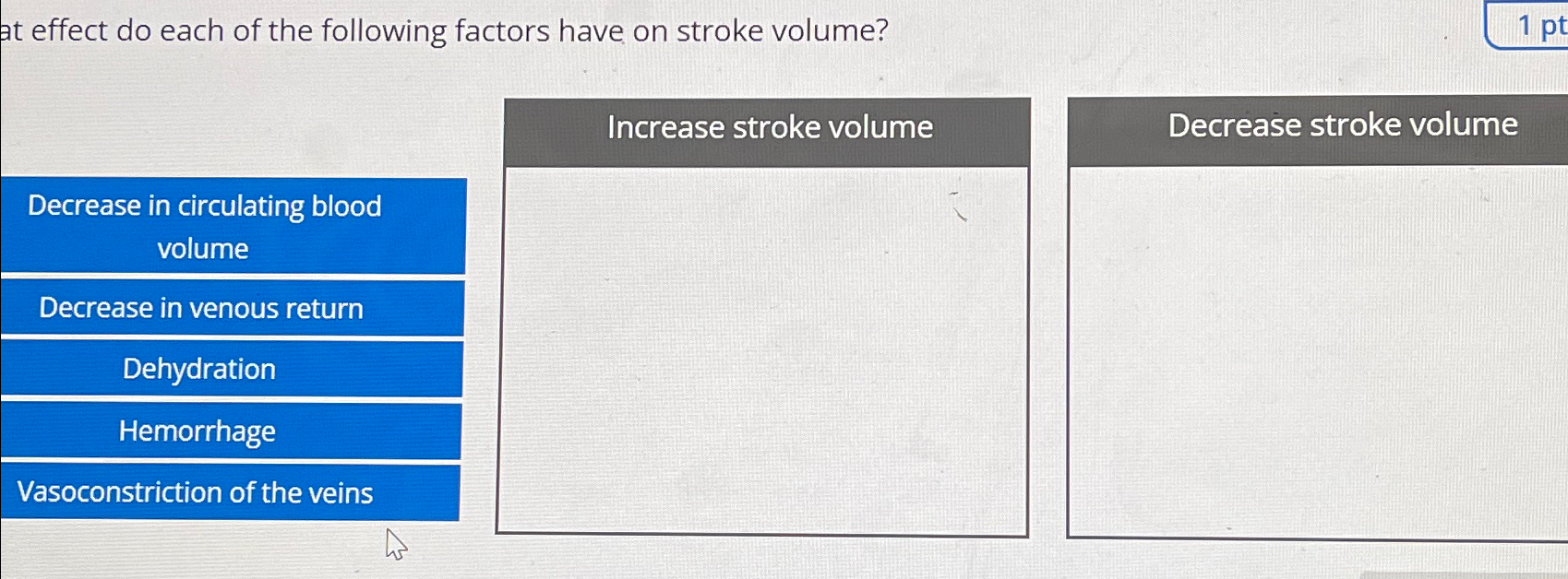 Solved effect do each of the following factors have on | Chegg.com