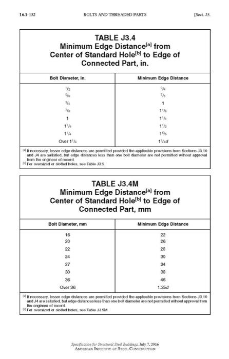 Solved 5. Two steel plates (blue color A36 type steel plate) | Chegg.com
