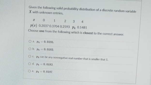 Solved Given the following valid probability distribution of | Chegg.com