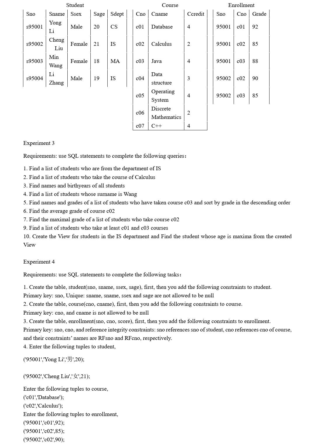 Solved Experiment 3 Requirements Use Sql Statements To