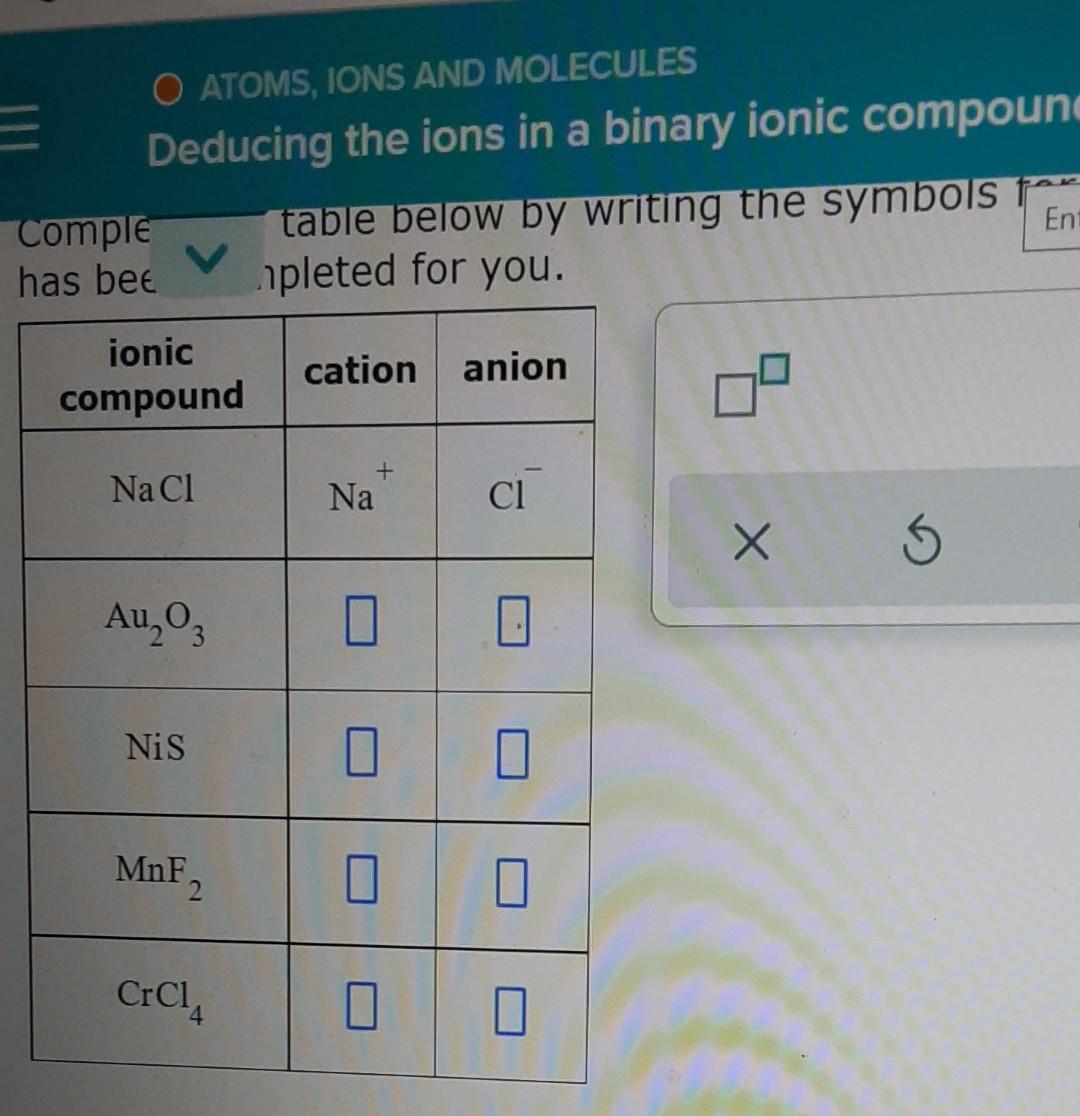 Solved O ATOMS, IONS AND MOLECULES Deducing the ions in a | Chegg.com