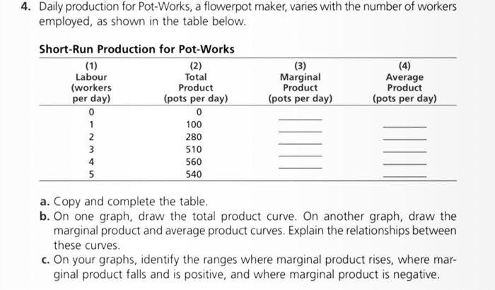 Solved 8. (Advanced Question) Pot-Works, the flowerpot maker | Chegg.com