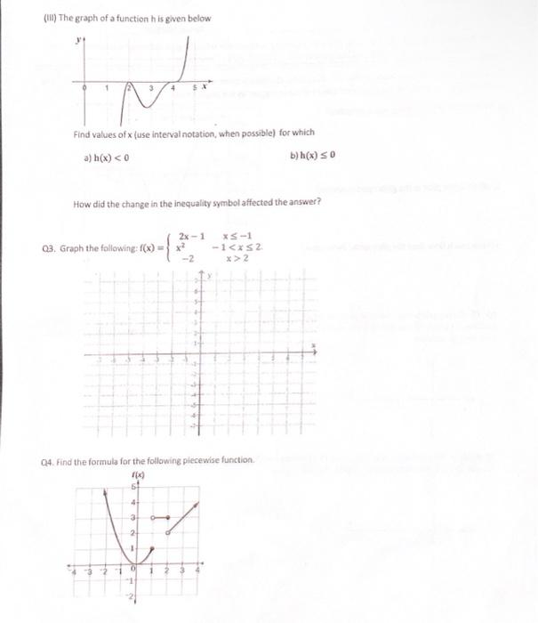 Solved (ili) The graph of a function h is given below Find | Chegg.com