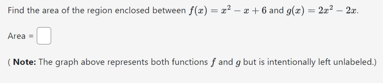 Solved Find the area of the region enclosed between | Chegg.com
