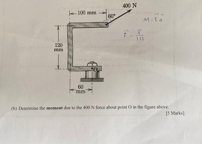 Solved (b) Determine the moment due to the 400 N force about | Chegg.com
