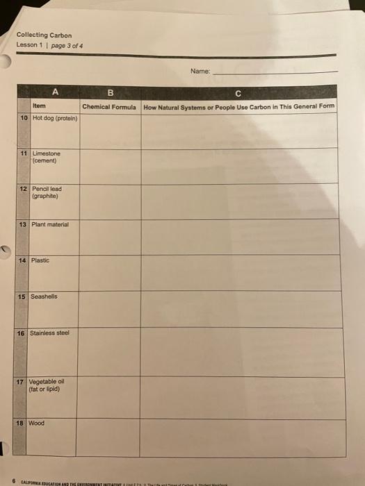 Solved Part 1 Instructions: As you rotate through the Carbon | Chegg.com