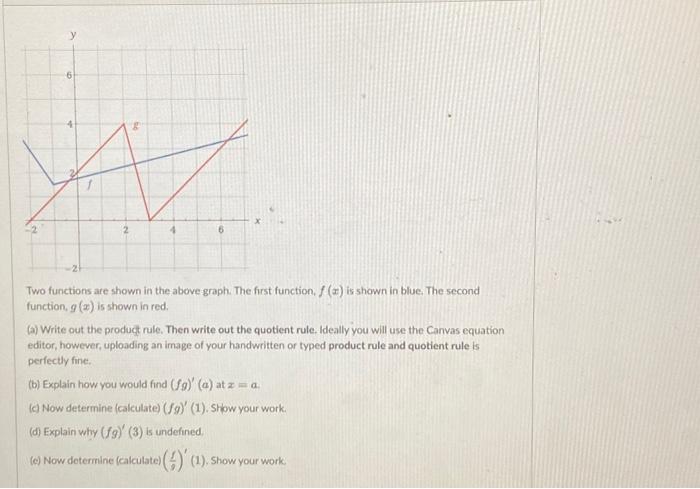 Solved Two functions are shown in the above graph. The first | Chegg.com