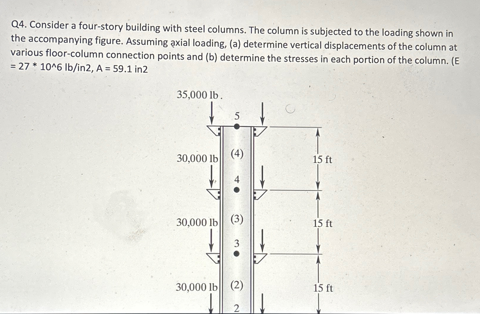 Solved Q4. ﻿Consider a four-story building with steel | Chegg.com