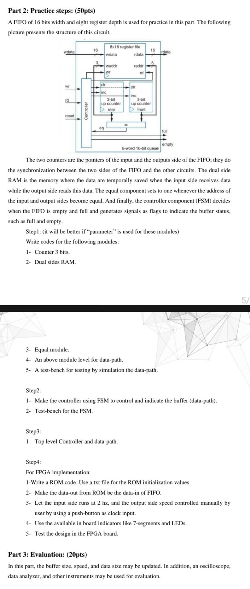 Part 2: Practice steps: (50pts) A FIFO of 16 bits | Chegg.com