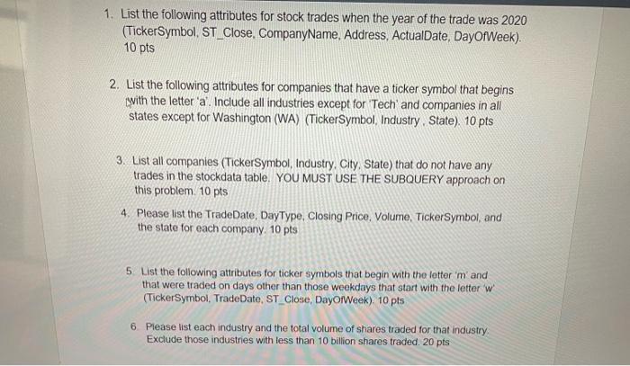 Solved 1 List The Following Attributes For Stock Trades