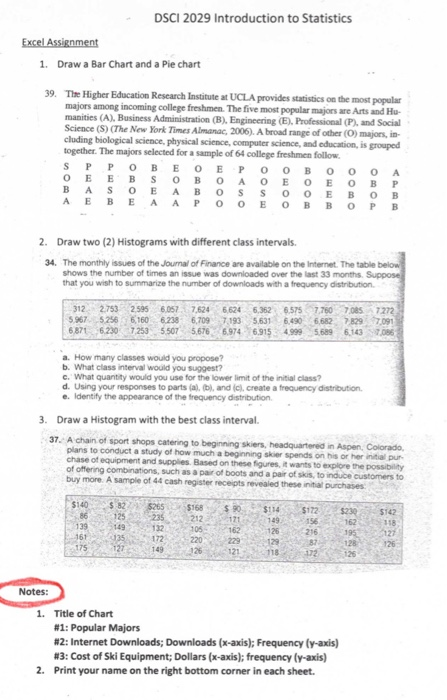 Solved DSCI 2029 Introduction to Statistics Excel Assignment | Chegg.com Solved DSCI 2029 Introduction to Statistics Excel Assignment | Chegg.com