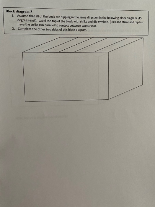 Solved Block diagram 2 Based on the front cross-section, | Chegg.com
