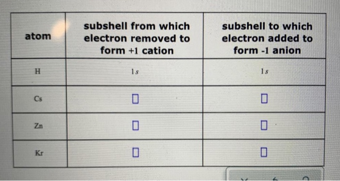 Solved atom subshell from which electron removed to form +1 | Chegg.com
