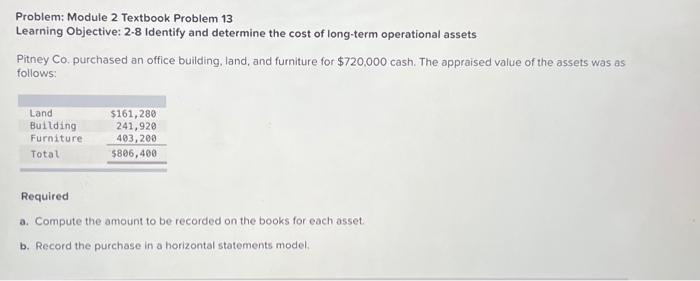 Solved Problem: Module 2 Textbook Problem 13 Learning | Chegg.com